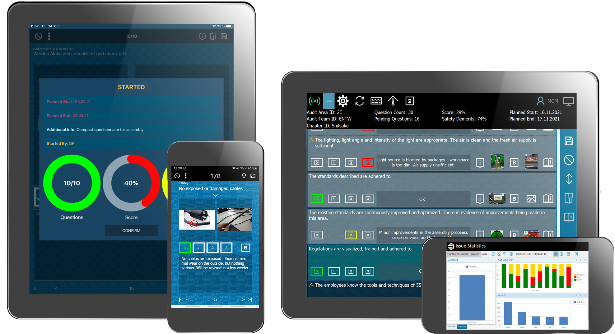 ePRO - Online Audit Tool - SCIIL AG